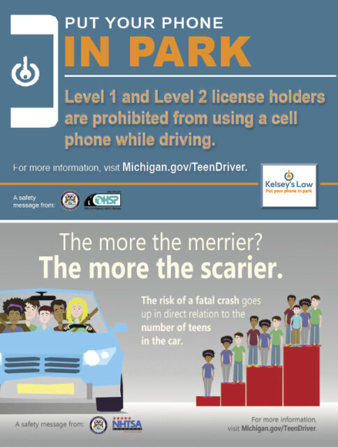 Supervised driving log | eDriverManuals